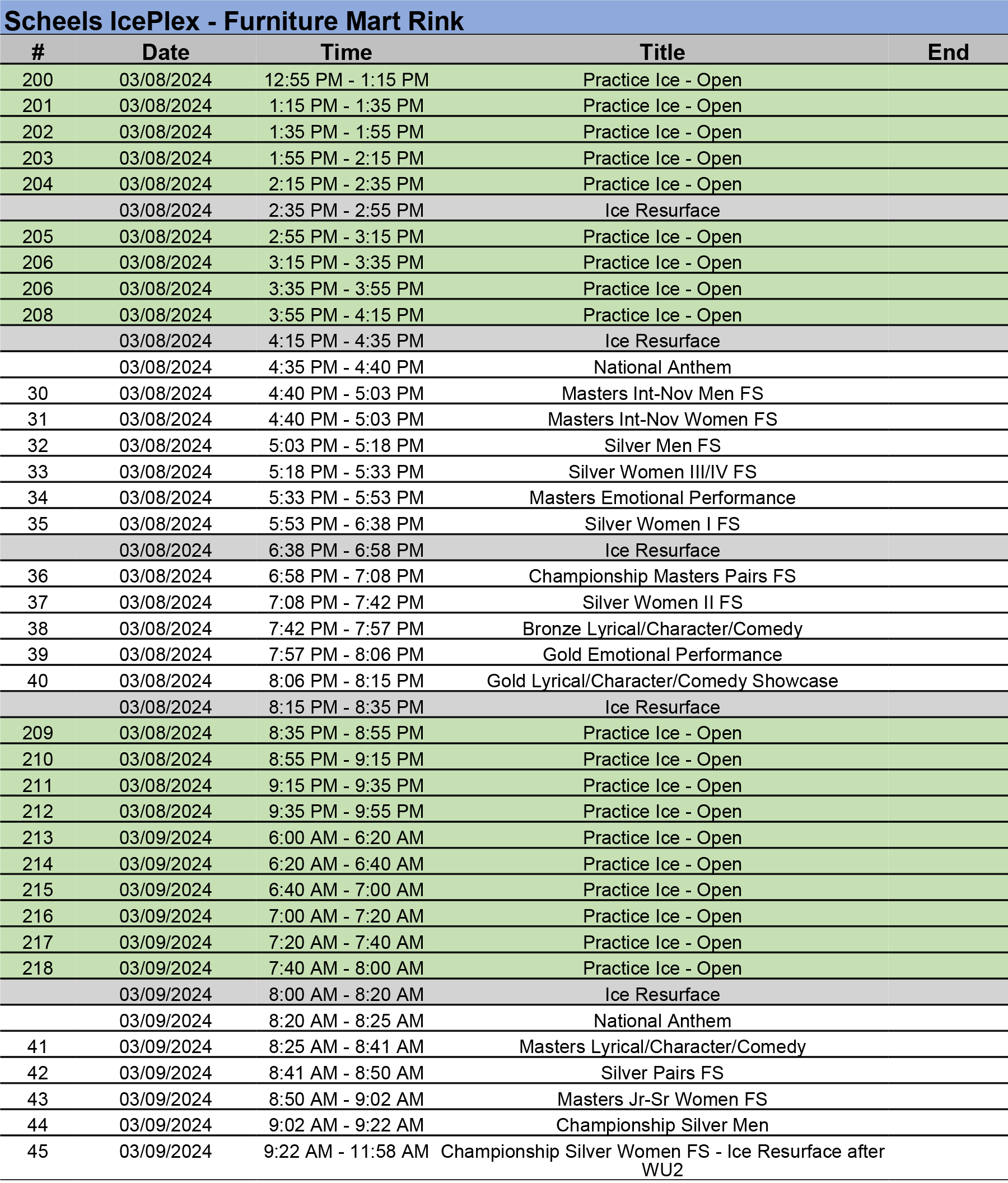 Sectionals Program :: Sioux Falls Figure Skating Club
